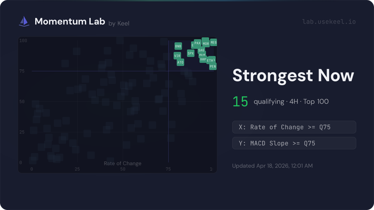How to Size a Position — Risk-Based, Kelly, and Vol-Targeted Sizing ...